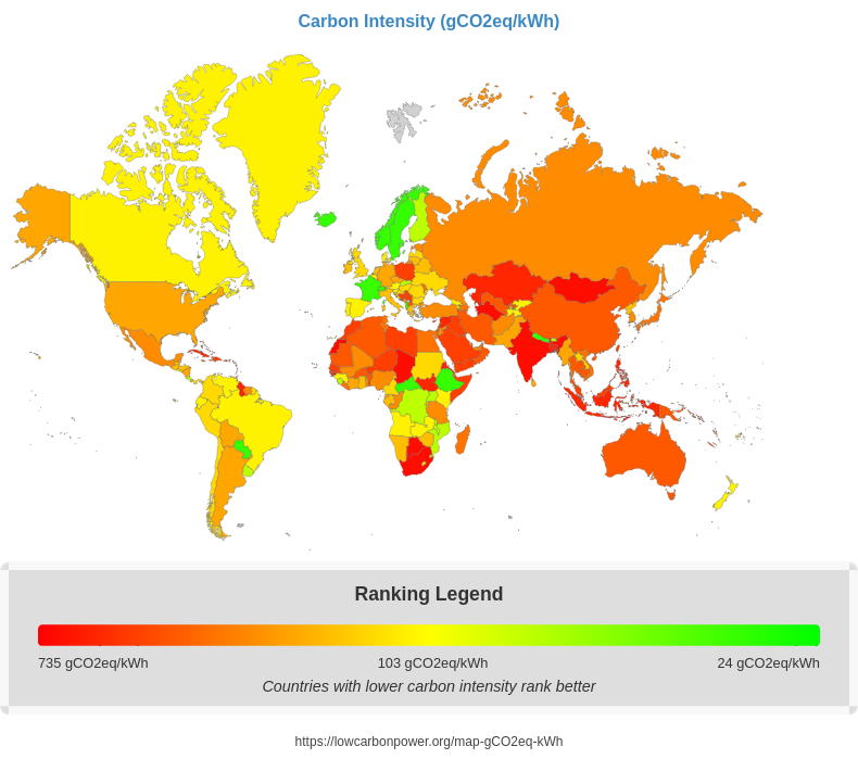 Carbon Intensity (gCO2eq/kWh)